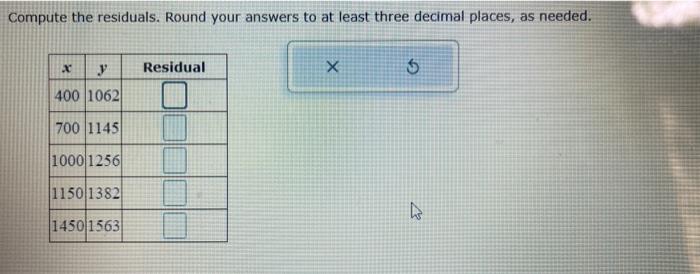 Solved Compute the residuals. Round your answers to at least | Chegg.com