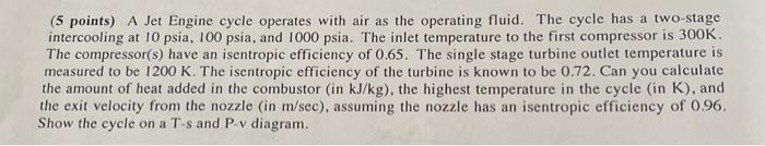 Solved (5 points) A Jet Engine cycle operates with air as | Chegg.com