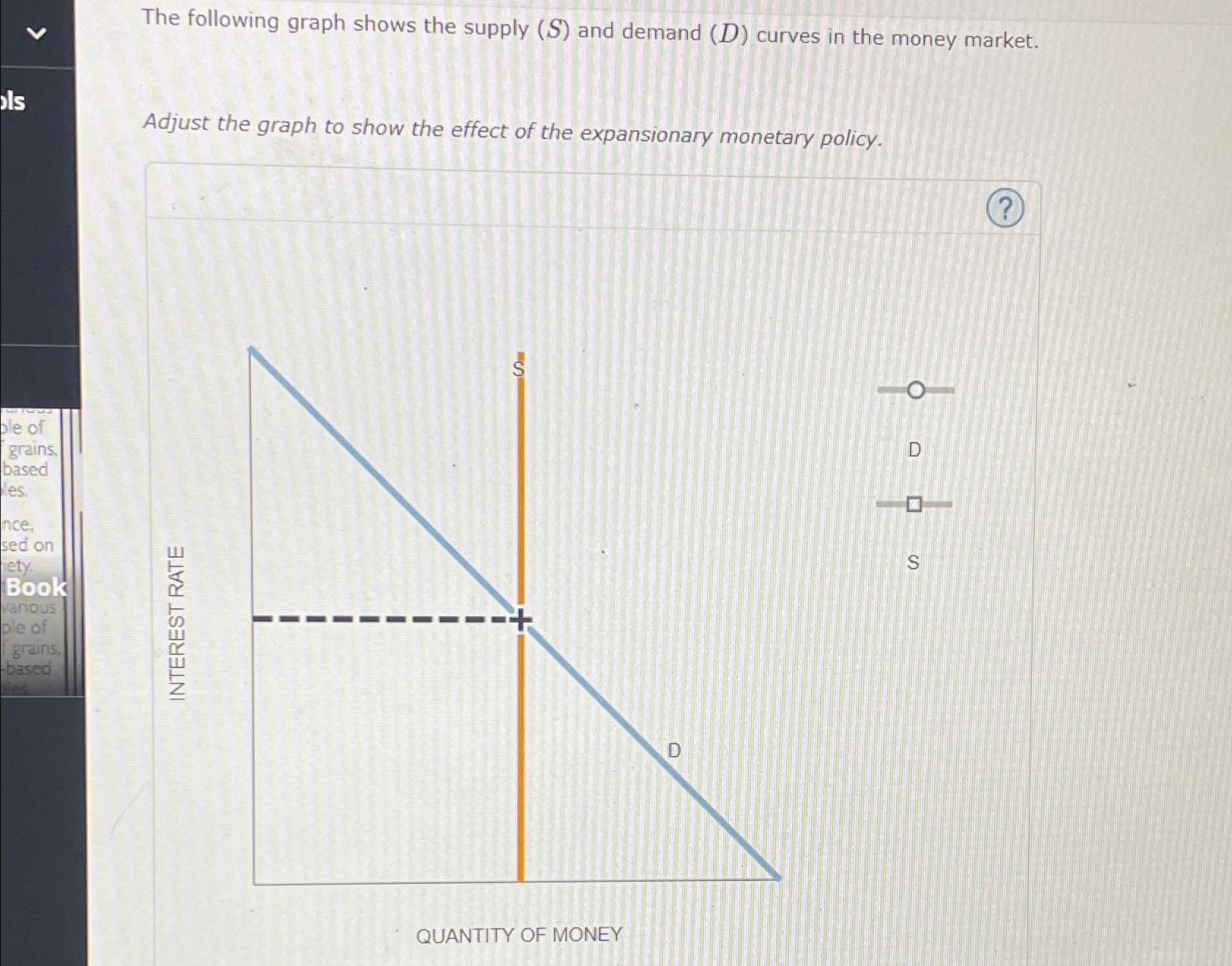 The following graph shows the supply (S) ﻿and demand | Chegg.com