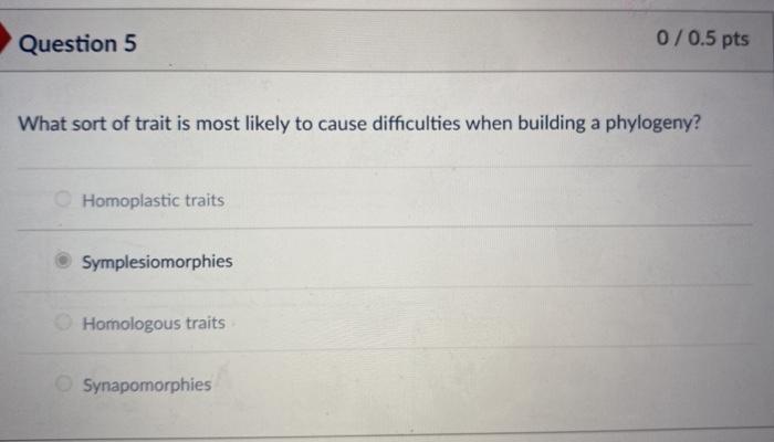 Solved Question 5 0/0.5 pts What sort of trait is most | Chegg.com