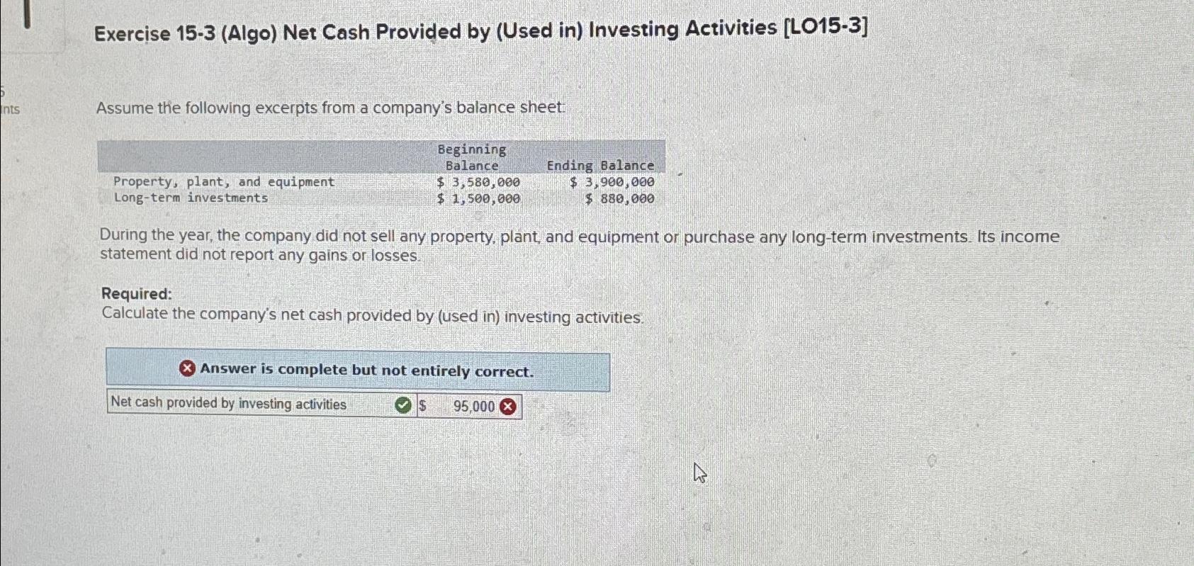 Solved Exercise 15-3 (Algo) ﻿Net Cash Provided by (Used in) | Chegg.com