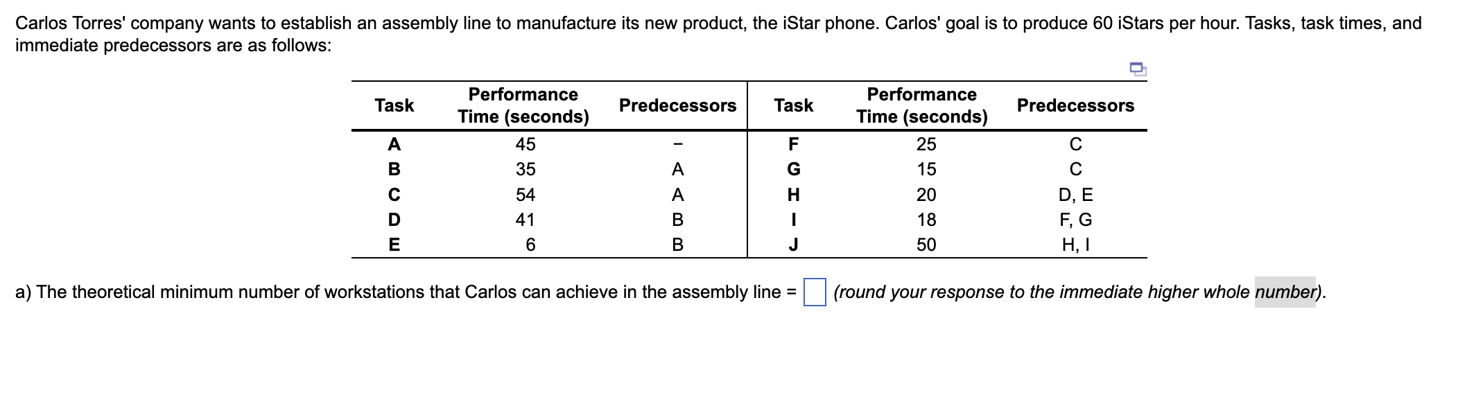 Solved Carlos Torres' company wants to establish an assembly | Chegg.com