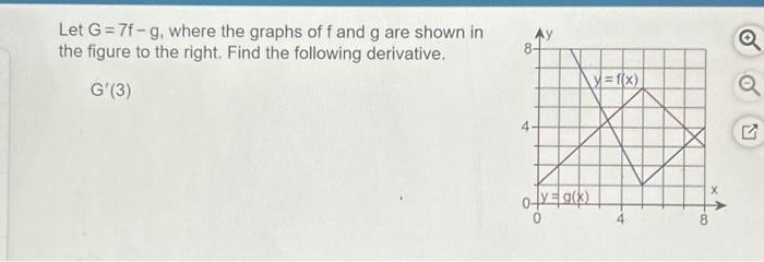 Solved Let G = 7f-g, where the graphs of f and g are shown | Chegg.com