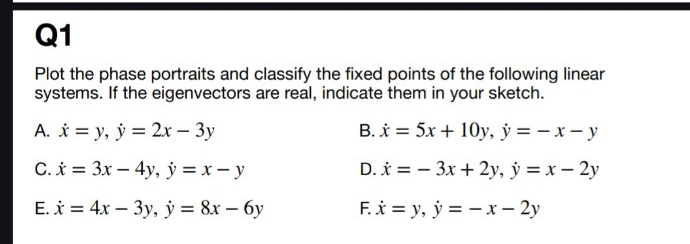 Solved Q1Plot the phase portraits and classify the fixed | Chegg.com