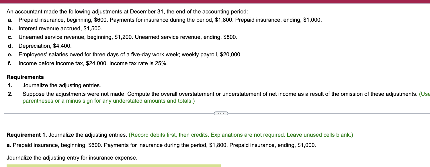 Solved a. ﻿Prepaid insurance, beginning, \( \$ 600 \). | Chegg.com