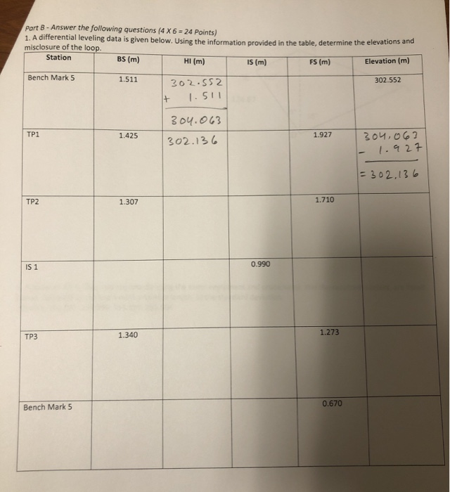 Solved Part B - Answer the following questions (4 X 6 = 24 | Chegg.com