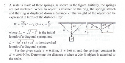 Solved A scale is made of three springs, as shown in the | Chegg.com