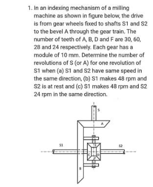 Solved 1. In an indexing mechanism of a milling machine as | Chegg.com