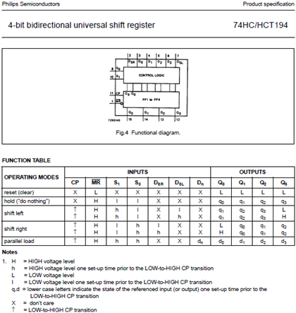 Write the entity and architectural statements for a | Chegg.com
