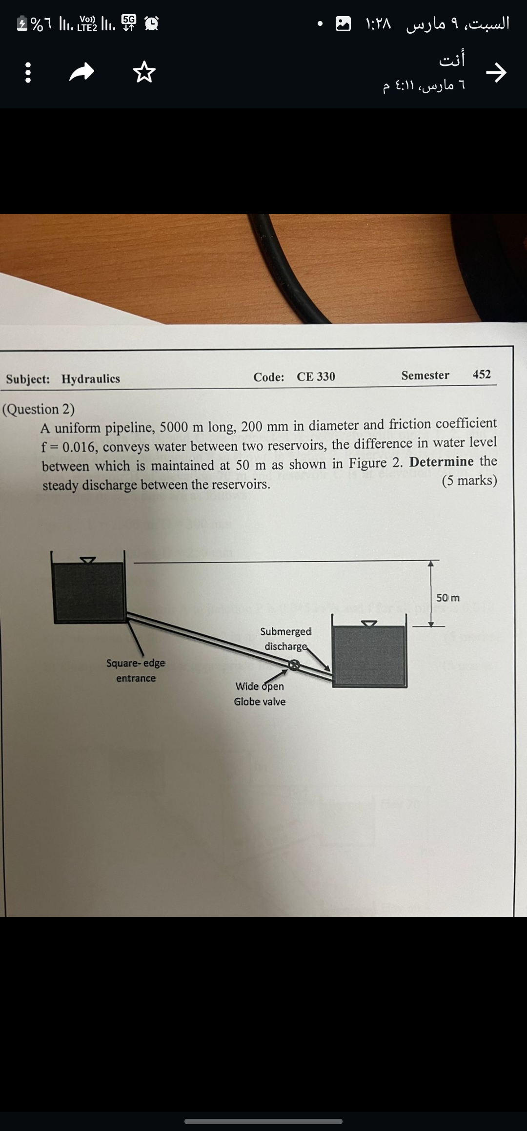 (Question 2)A uniform pipeline, 5000m ﻿long, 200mm | Chegg.com