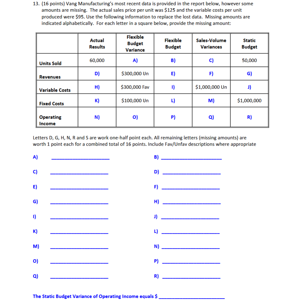 Solved 13. (16 ﻿points) ﻿Vang Manufacturing's most recent | Chegg.com