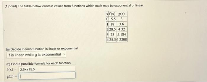 Solved (1 point) The table below contain values from | Chegg.com