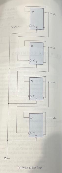Solved I want the full answer for ripple counter using D | Chegg.com