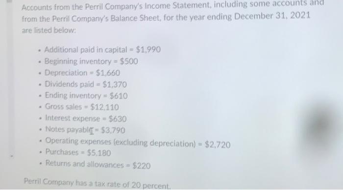 Solved Accounts from the Perril Company's Income Statement, | Chegg.com