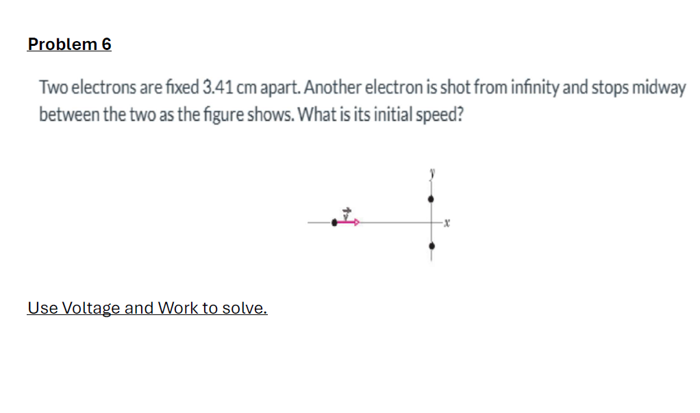 Solved Problem 6Two electrons are fixed 3.41cm ﻿apart. | Chegg.com
