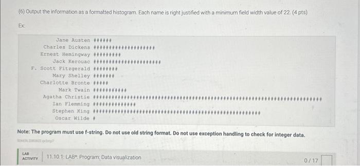 Solved 11.10 LAB*: Program: Data visualization (1) Prompt | Chegg.com