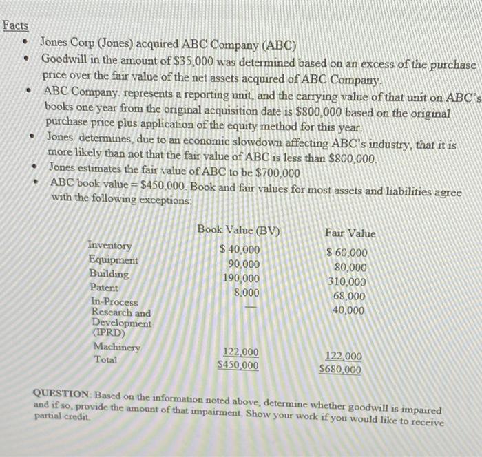 Solved Facts • Jones Corp (Jones) acquired ABC Company (ABC) | Chegg.com