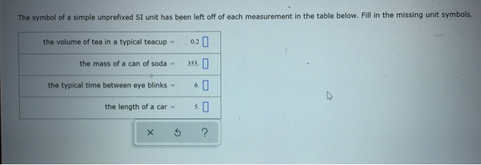 Solved The symbol of a simple unprefixed SI unit has been | Chegg.com