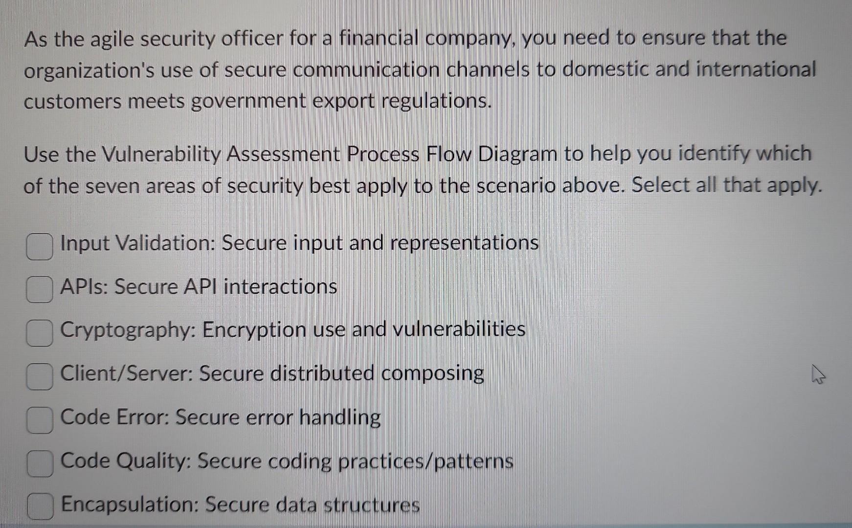 As the agile security officer for a financial | Chegg.com
