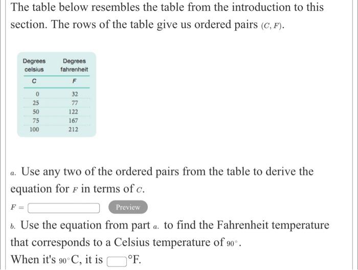 Solved The table below resembles the table from the | Chegg.com