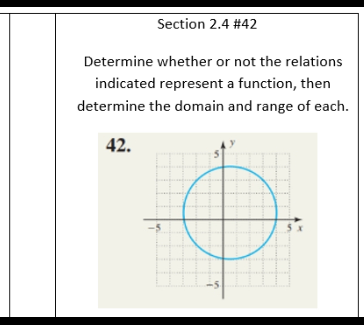 Solved Section 2.4#42Determine whether or not the relations | Chegg.com