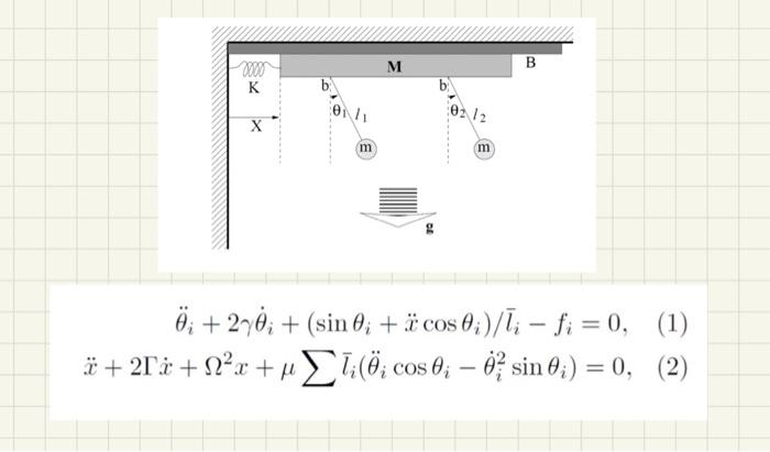 Solved This is a formula about Huygens double arm pendulum. | Chegg.com