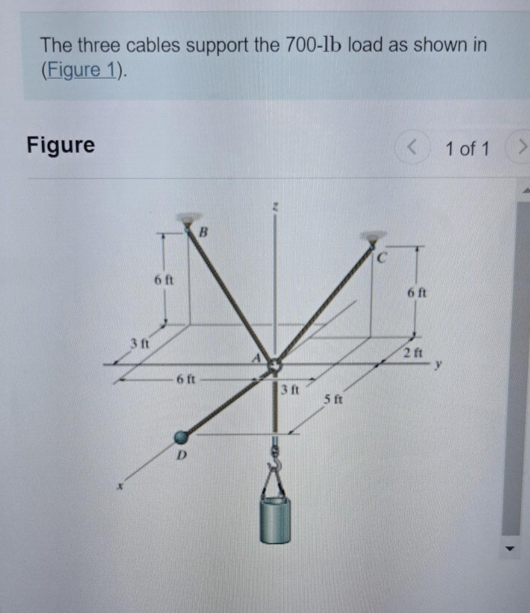 Solved The three cables support the 700-lb load as shown in | Chegg.com