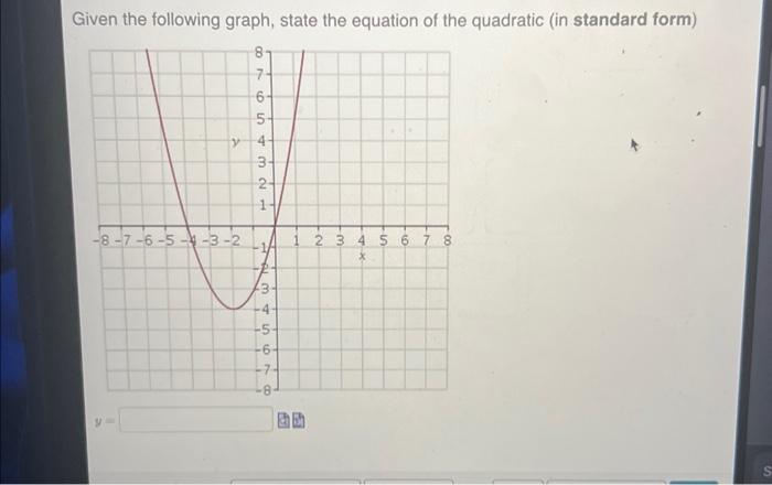 Solved Given the following graph, state the equation of the | Chegg.com