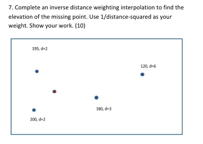 Solved 7. Complete an inverse distance weighting | Chegg.com