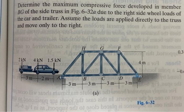Solved Determine the maximum compressive force developed in | Chegg.com