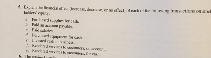 Solved 5. Explain the financial effect (increase, decrease, | Chegg.com