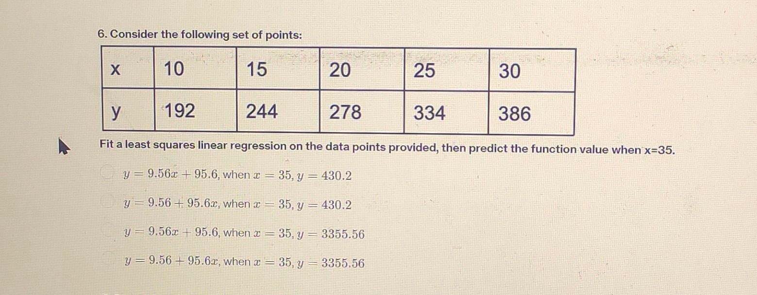 Solved 6. Consider the following set of points: Fit a least | Chegg.com