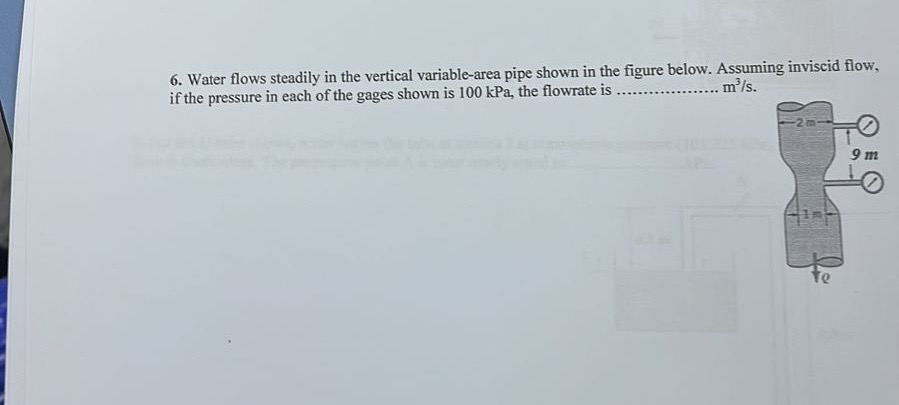 Solved Water flows steadily in the vertical variable-area | Chegg.com