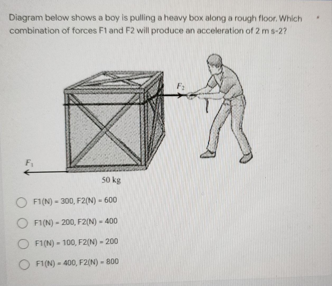 Solved Diagram below shows a boy is pulling a heavy box | Chegg.com