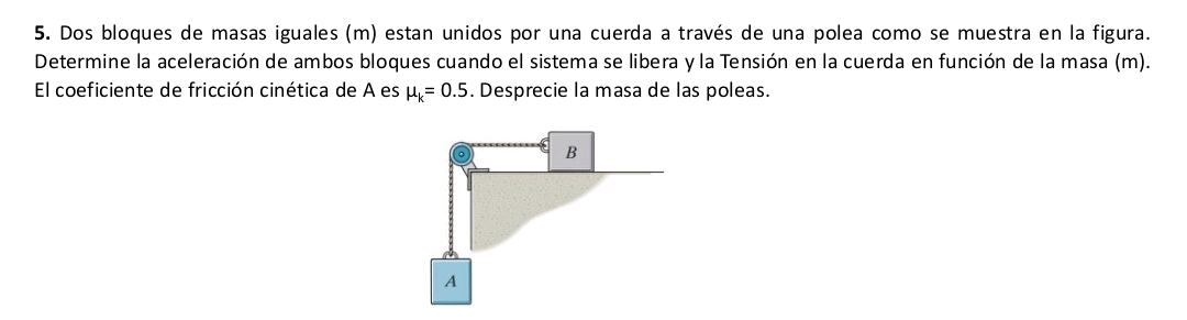 Solved Dos bloques de masas iguales ( m ) ﻿estan unidos por | Chegg.com
