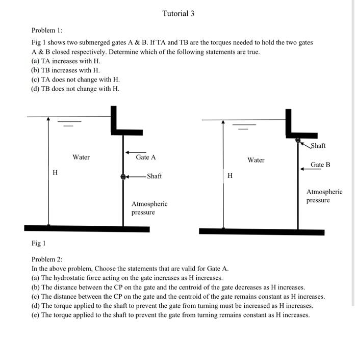 Solved Tutorial 3 Problem 1: Fig 1 shows two submerged gates | Chegg.com