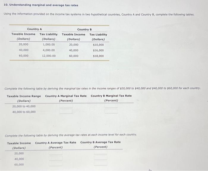 Solved 10. Understanding marginal and average tax rates | Chegg.com