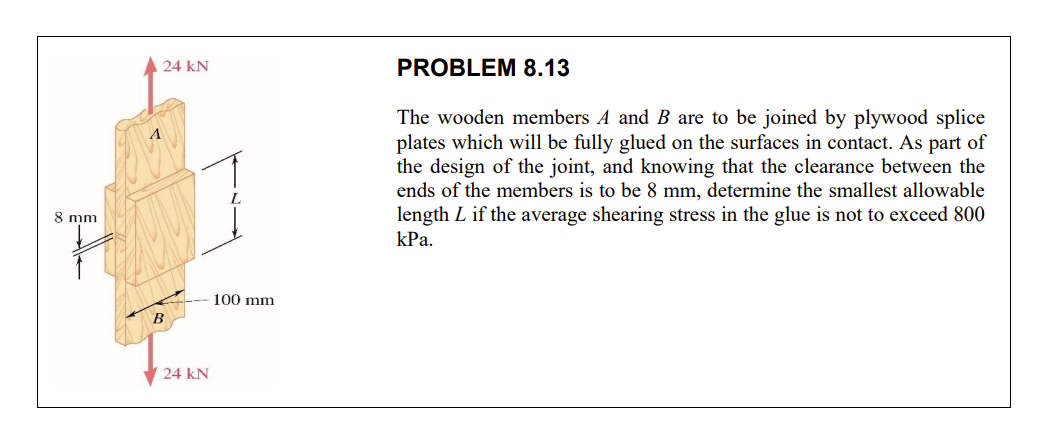 Solved PROBLEM 8.13The wooden members \( ﻿A \) ﻿and \( ﻿B \) | Chegg.com