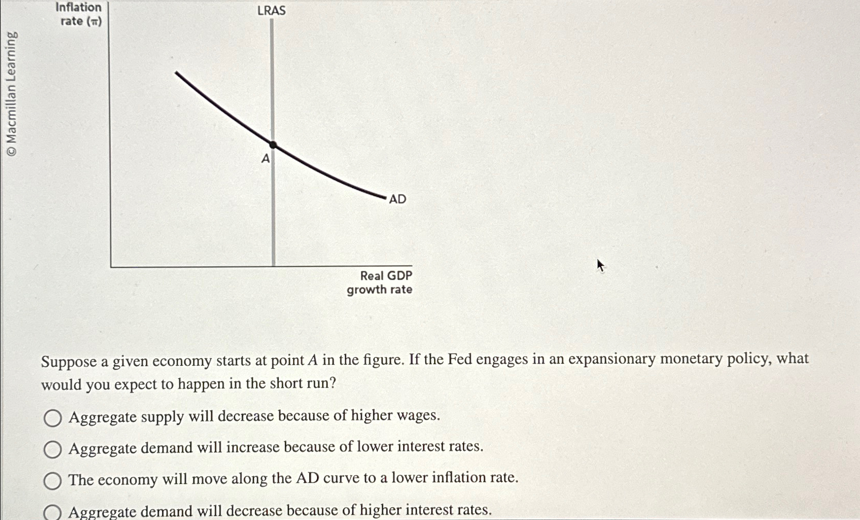Solved Suppose a given economy starts at point A in the | Chegg.com