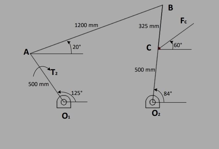 Solved Question 1: The force Fc applied to point C in the | Chegg.com
