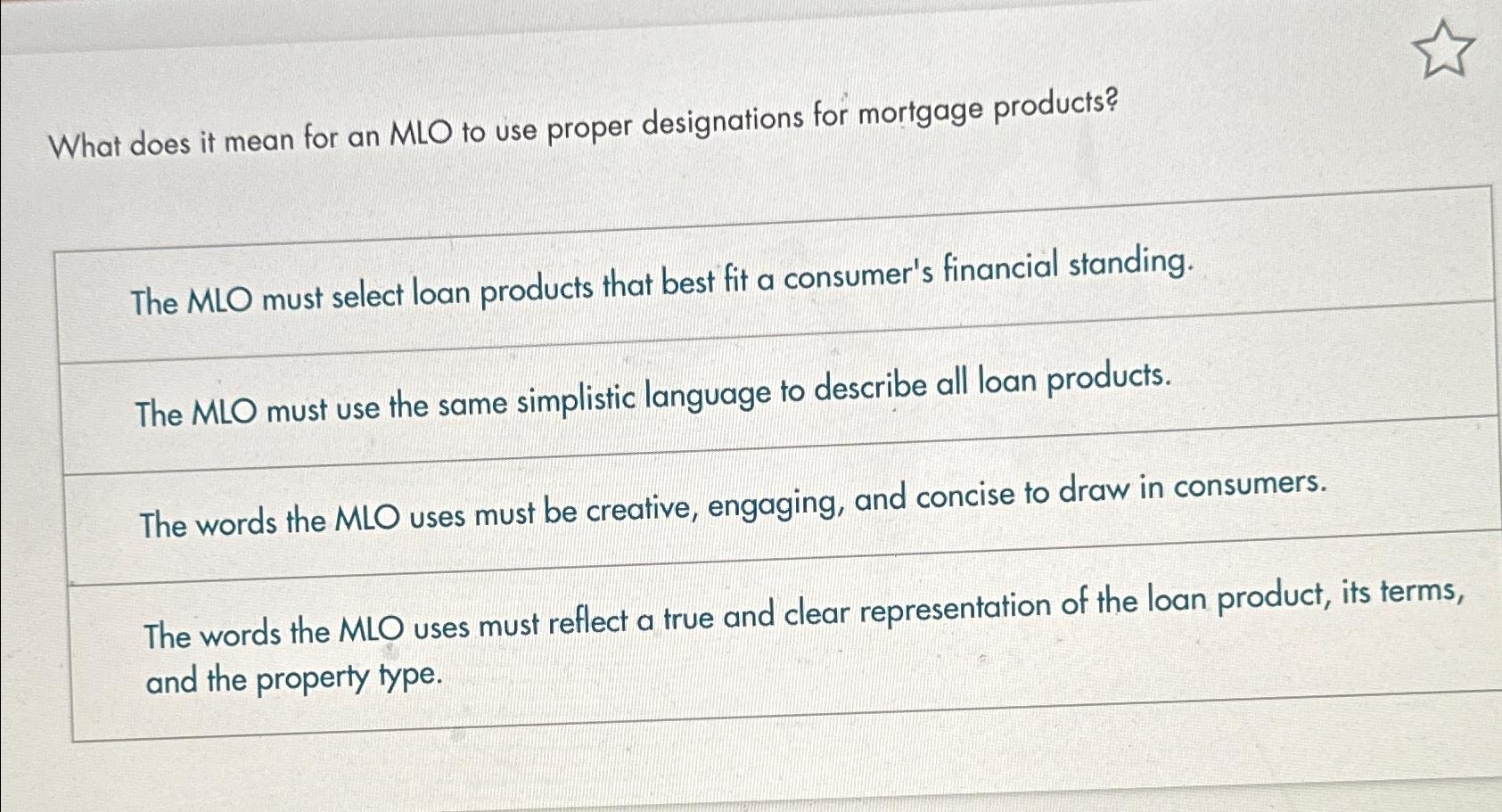 What does it mean for an MLO to use proper | Chegg.com