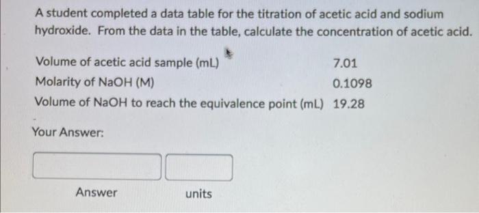 Solved A student completed a data table for the titration of | Chegg.com