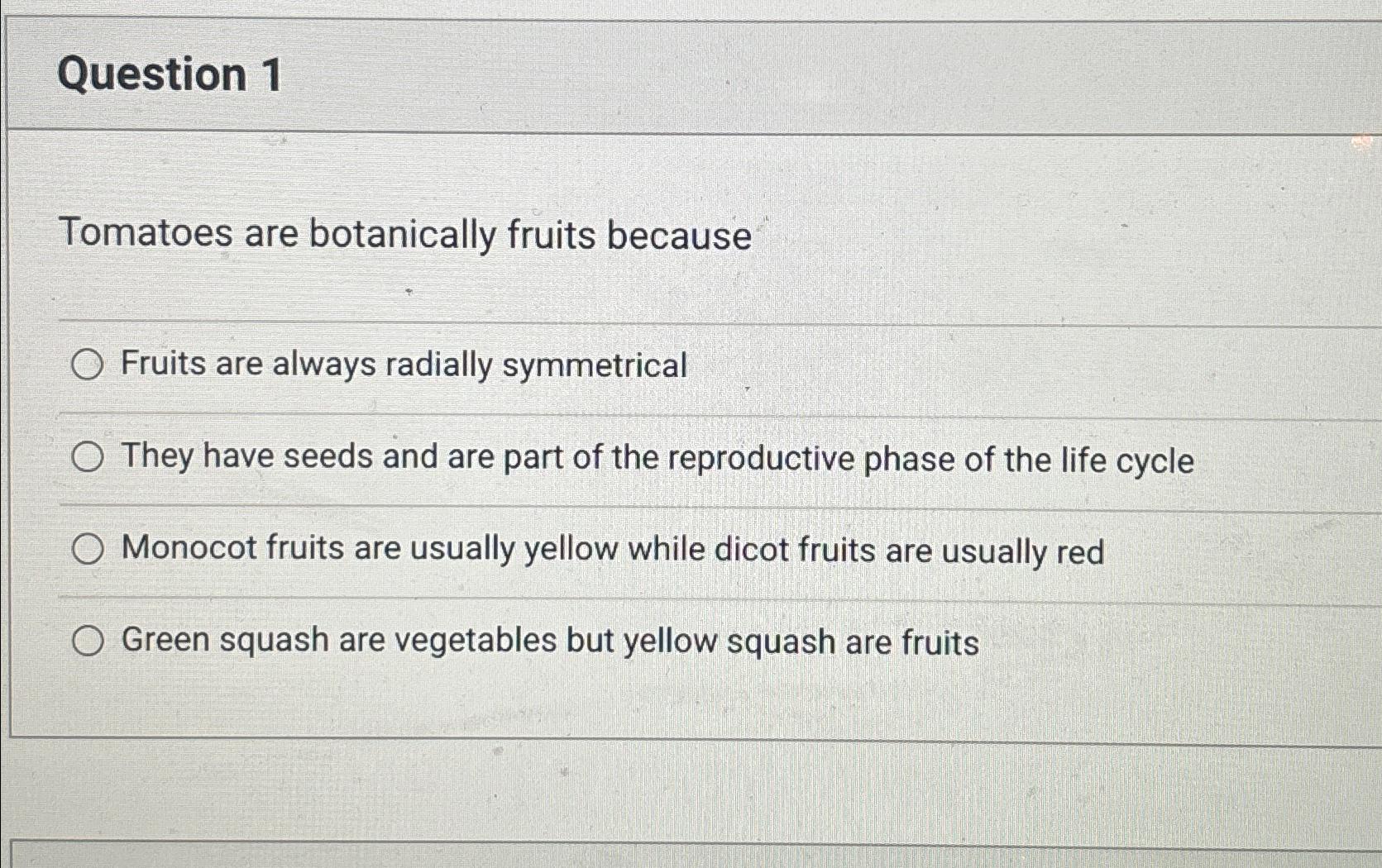 Solved Question 1Tomatoes are botanically fruits | Chegg.com
