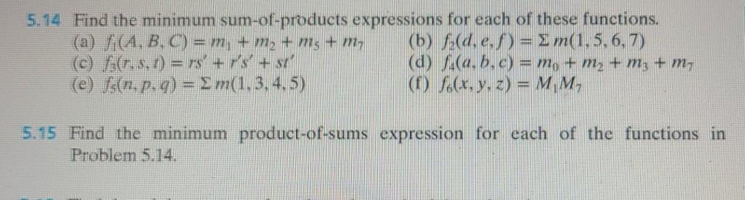 Solved 5.14 Find the minimum sum-of-products expressions for | Chegg.com