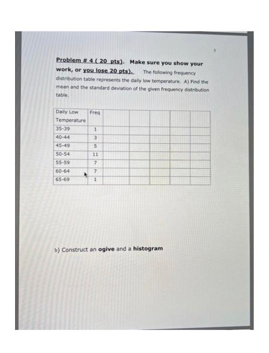Solved Problem # 4(20pts). Make sure you show your work, or | Chegg.com