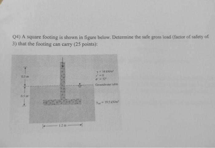 Solved Q4) A square footing is shown in figure below. | Chegg.com