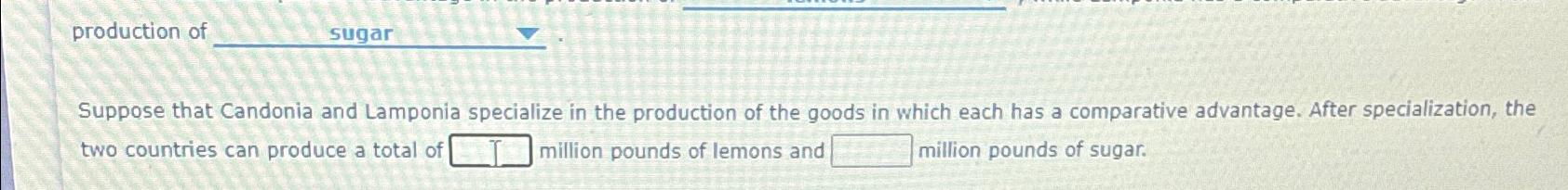 Solved production of sugarSuppose that Candonia and Lamponia | Chegg.com