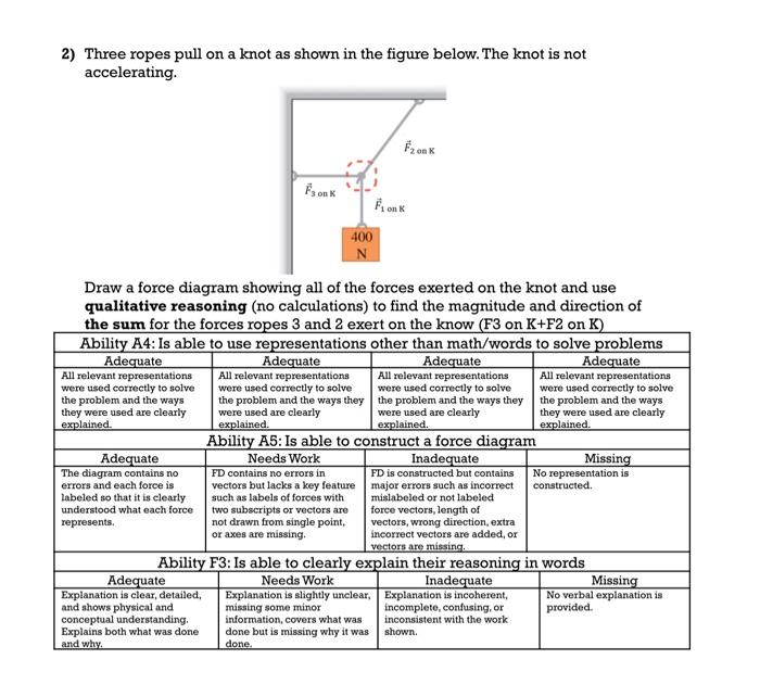 Solved explain all work in detail and show all anwsers | Chegg.com