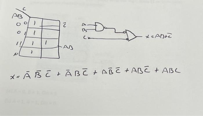 Solved x=AˉBˉCˉ+AˉBCˉ+ABˉCˉ+ABCˉ+ABC | Chegg.com