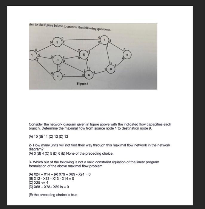 Solved tfer to the figure below to answer the following | Chegg.com